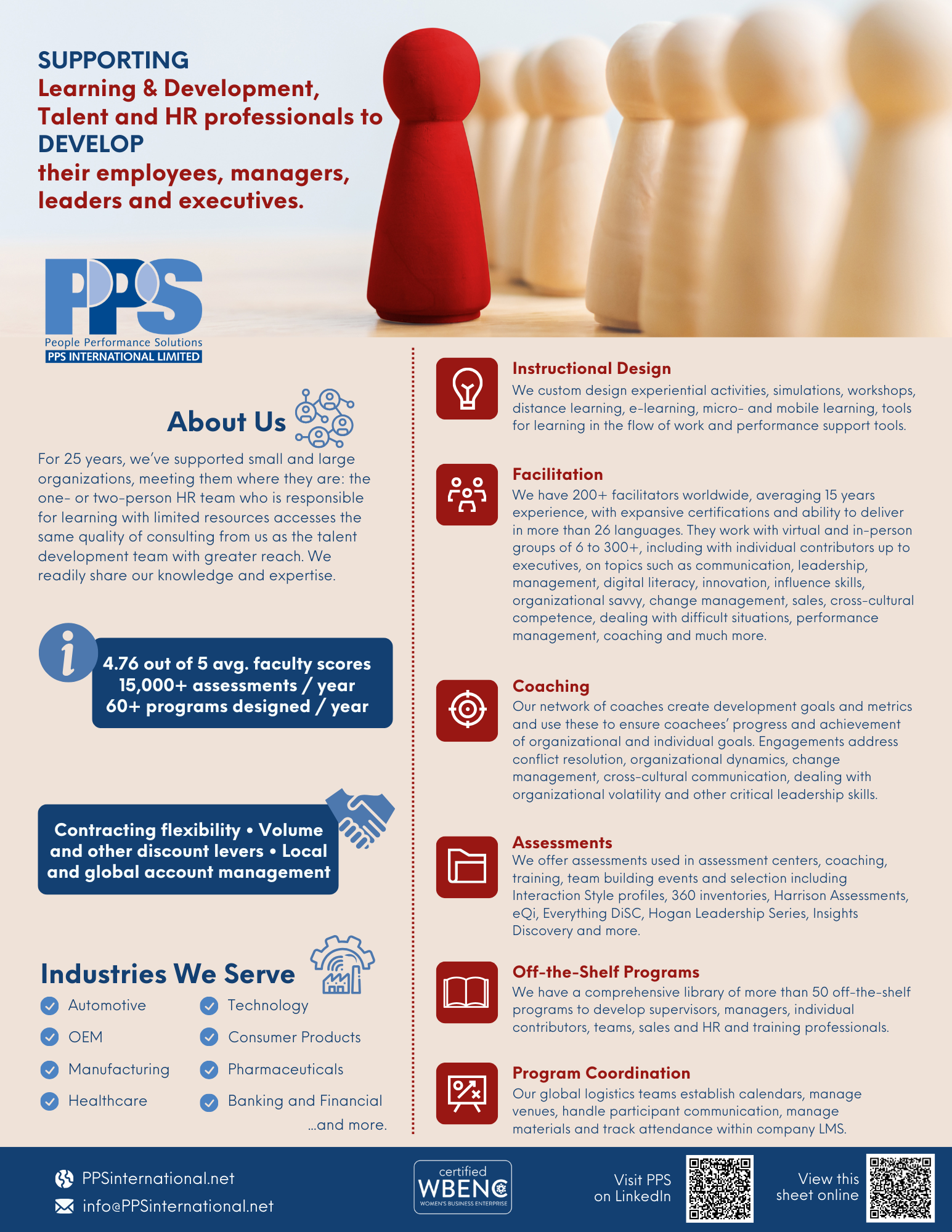 About Us | PPS International
